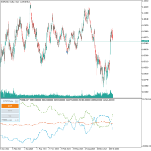 Shop - intradaysoft.com