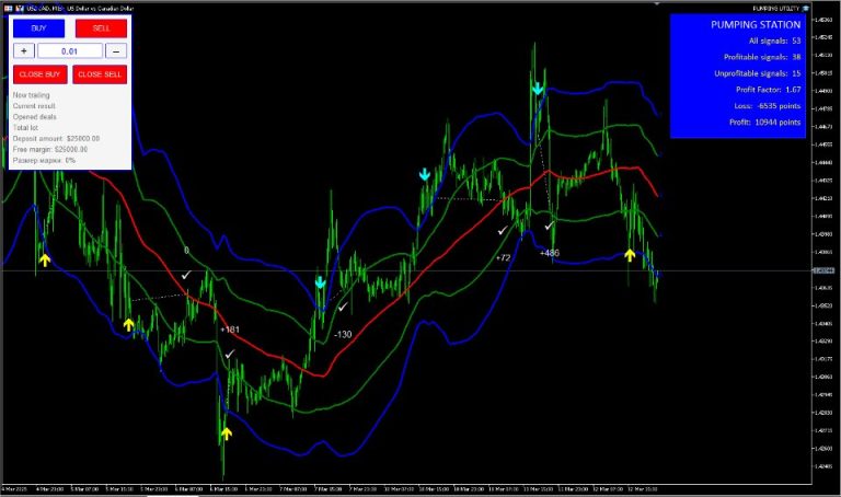 Algo Pumping + Utility - intradaysoft.com