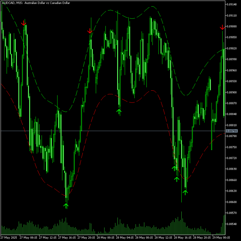 Shop - intradaysoft.com